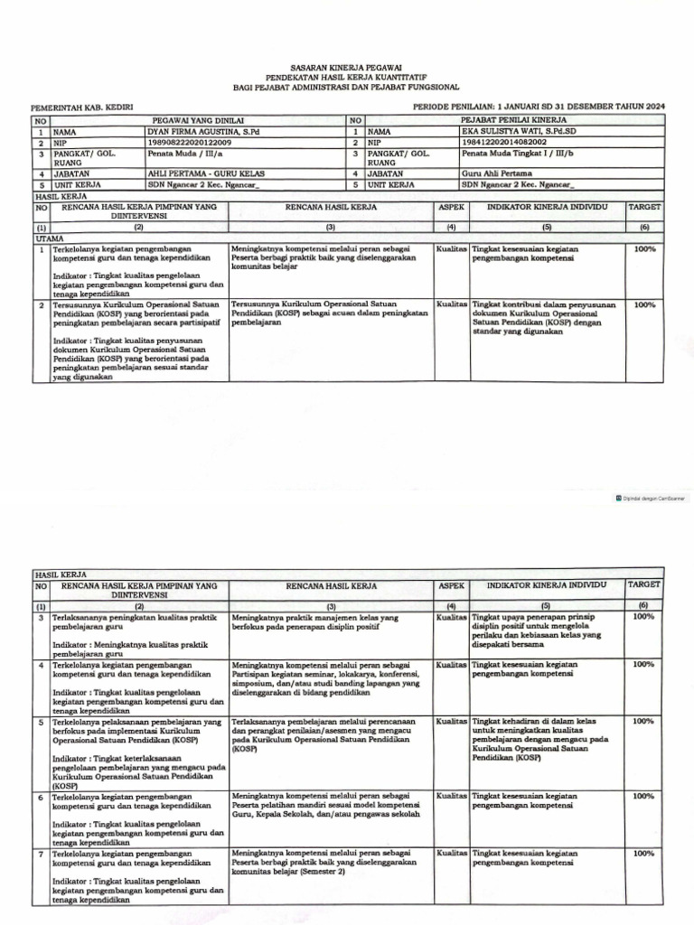 SKP 2024 198908222020122009 Compressed | PDF