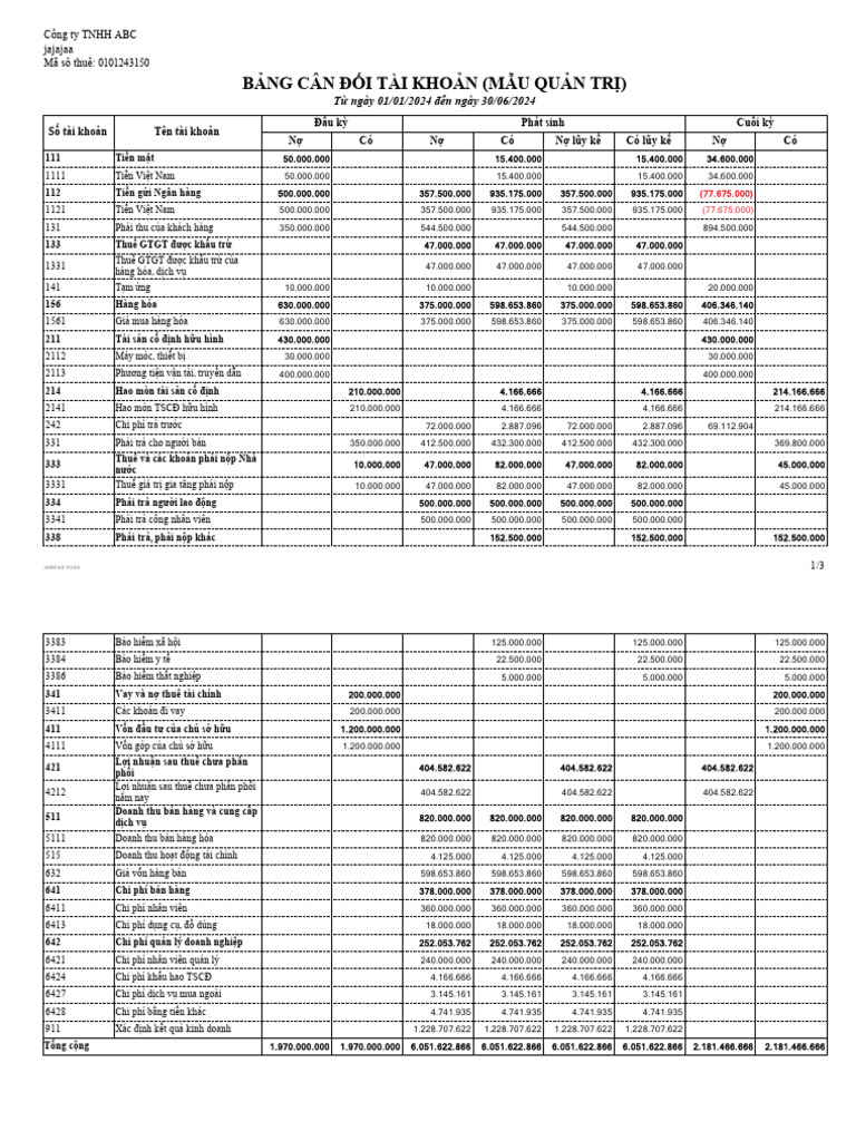Bang Can Doi Tai Khoan Mau Quan Tri | PDF