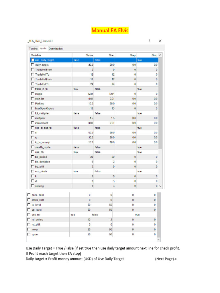 _2EA Elvis Manual | PDF