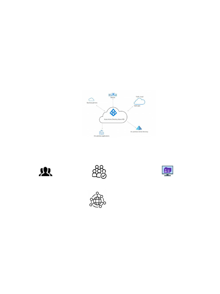Activedirectory Pdf Active Directory Computing