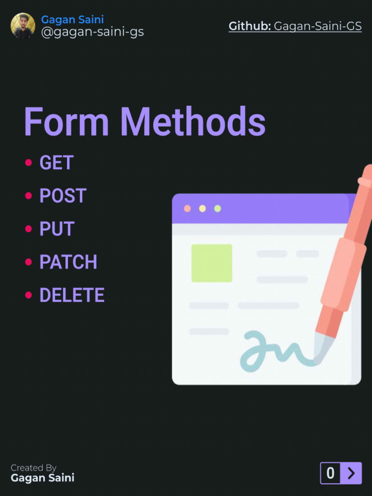 Form Methods 1733219211 | PDF