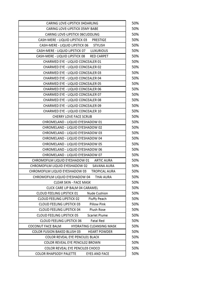 promotion list-2 | PDF | Face | Toiletry