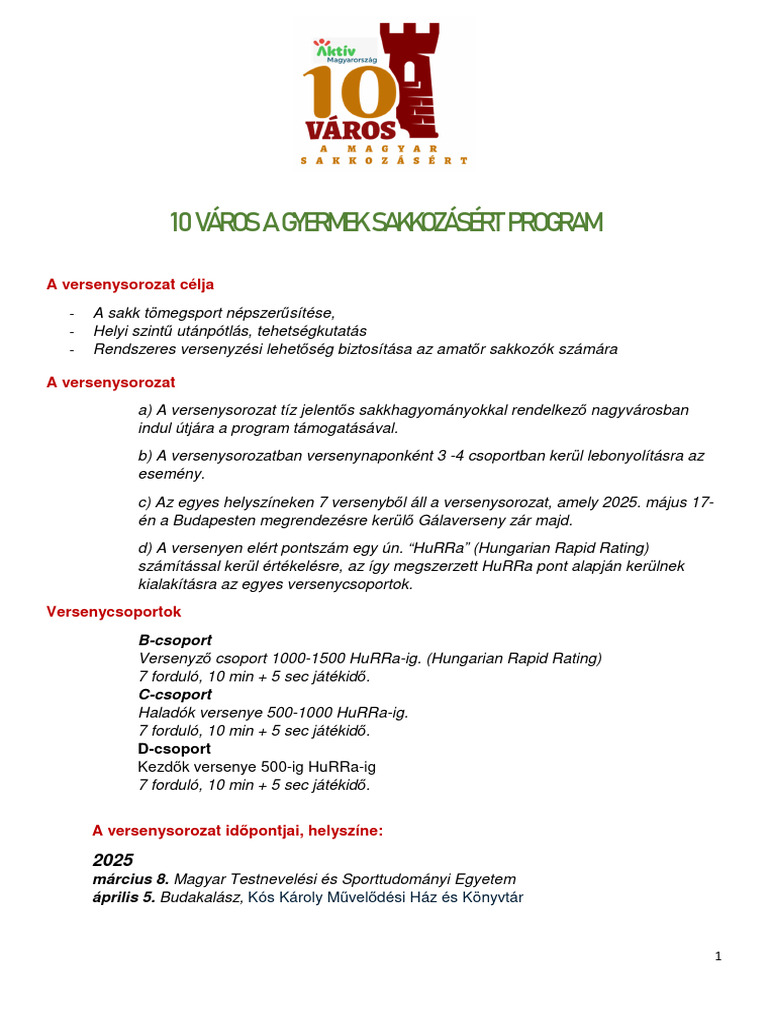 Tiz Varos a Magyar Sakkozasert Program Budapest 2025.03.08 | PDF