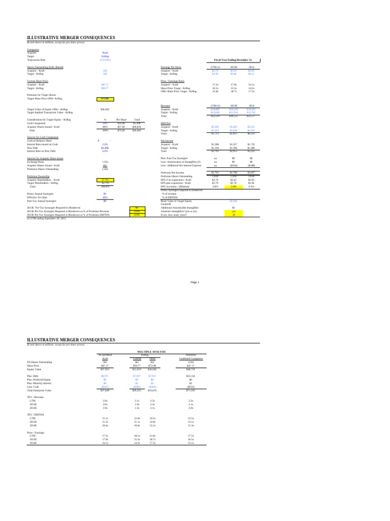 Accretion Dilution (Shell) - Framework | PDF | Business Economics ...
