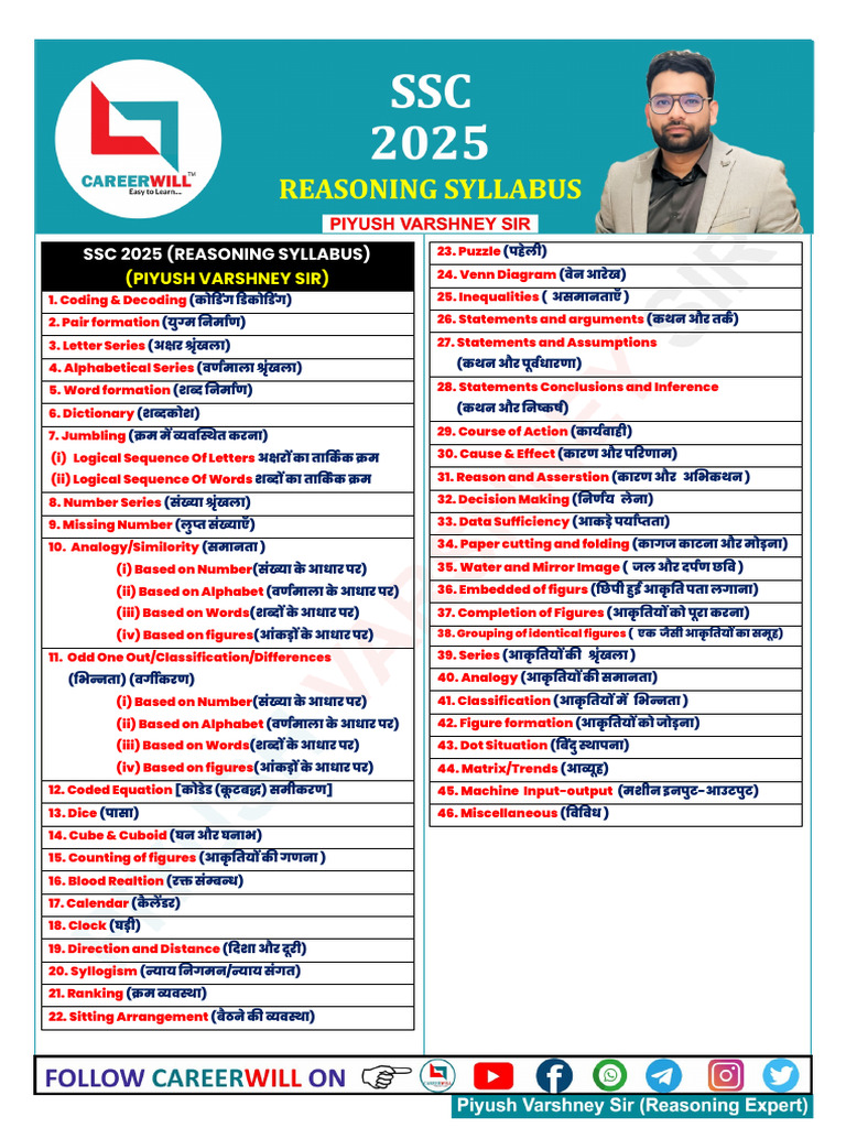 Reasoning Syllabus | PDF