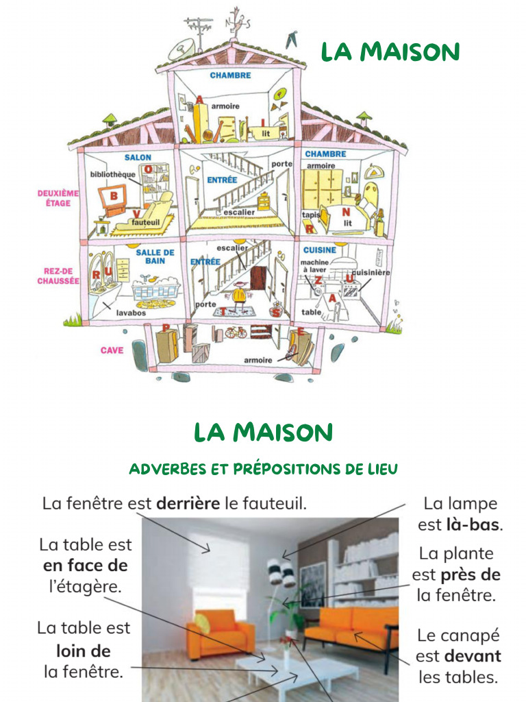 La Maison | PDF