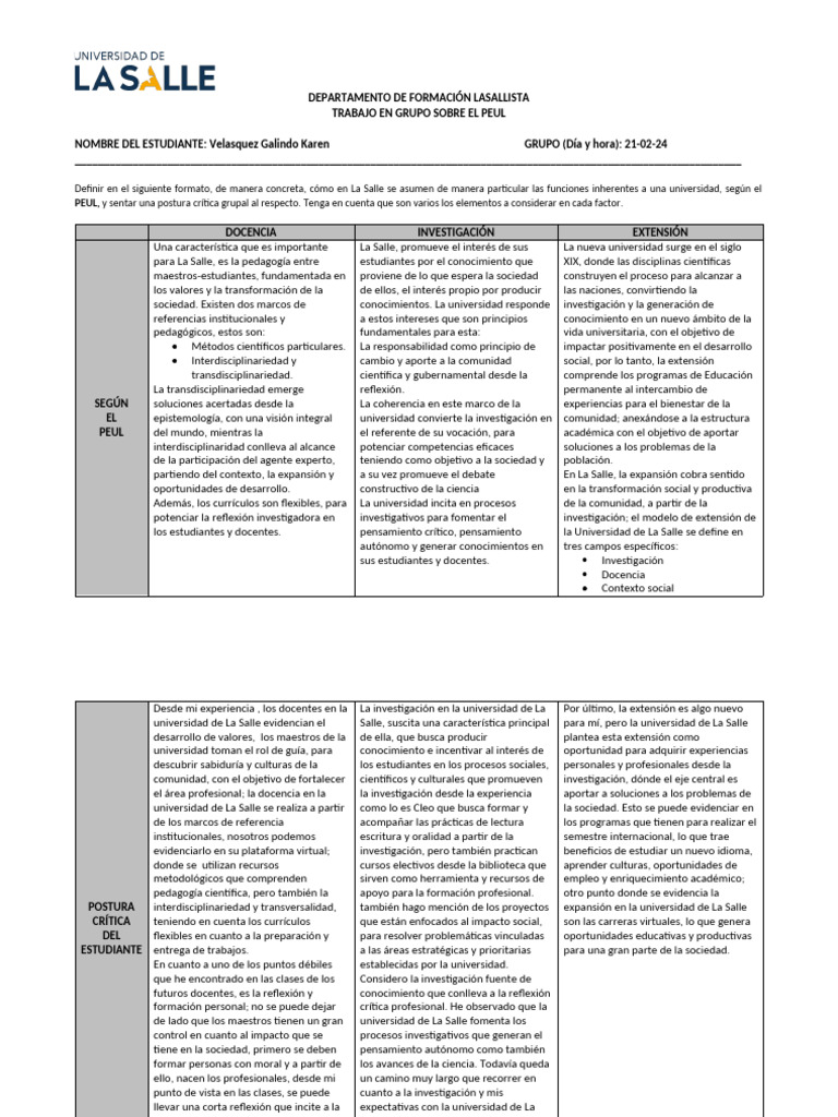 Trabajo Sobre El PEUL - Karen Velasquez Galindo | PDF | Plan de estudios | Conocimiento