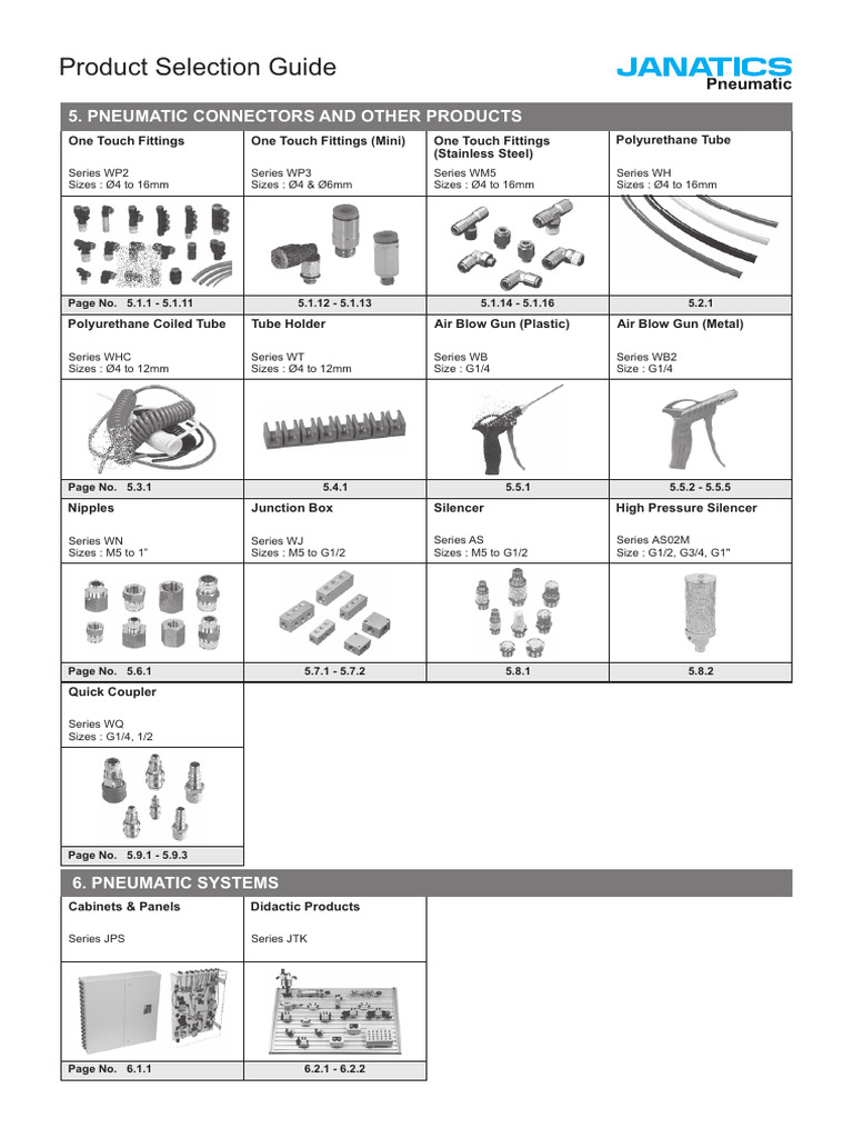 Pneumatic Connectors and Other Products | PDF | Pipe (Fluid Conveyance ...