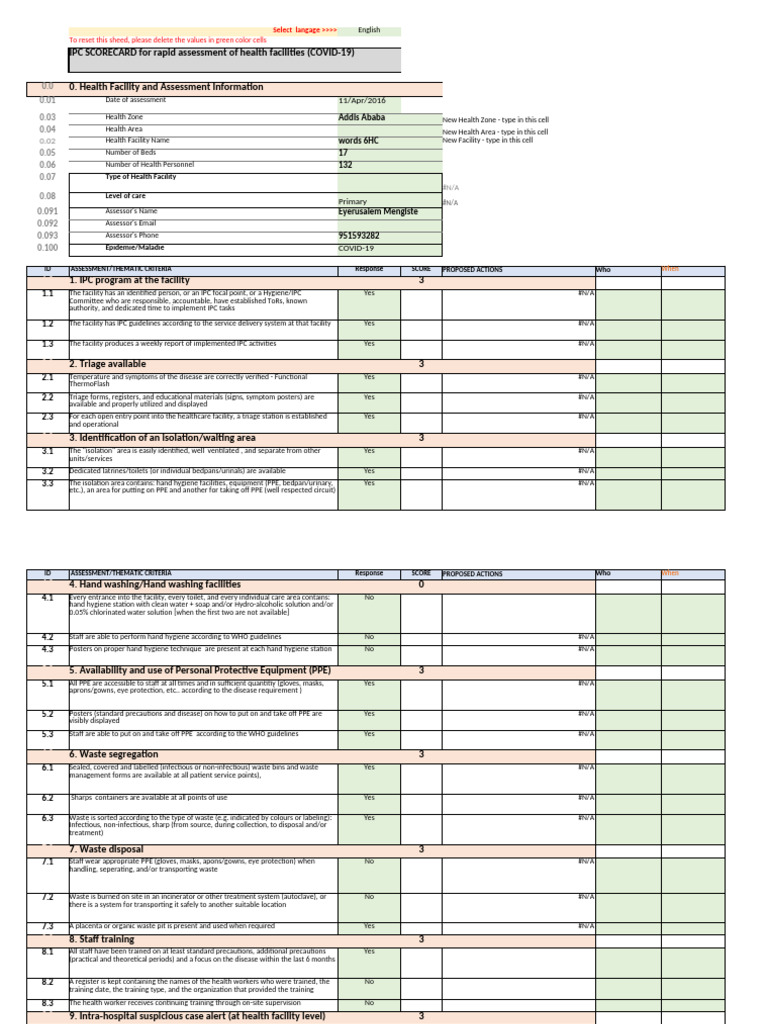 1 New IPC Score Card woreda6HC | PDF | Personal Protective Equipment ...