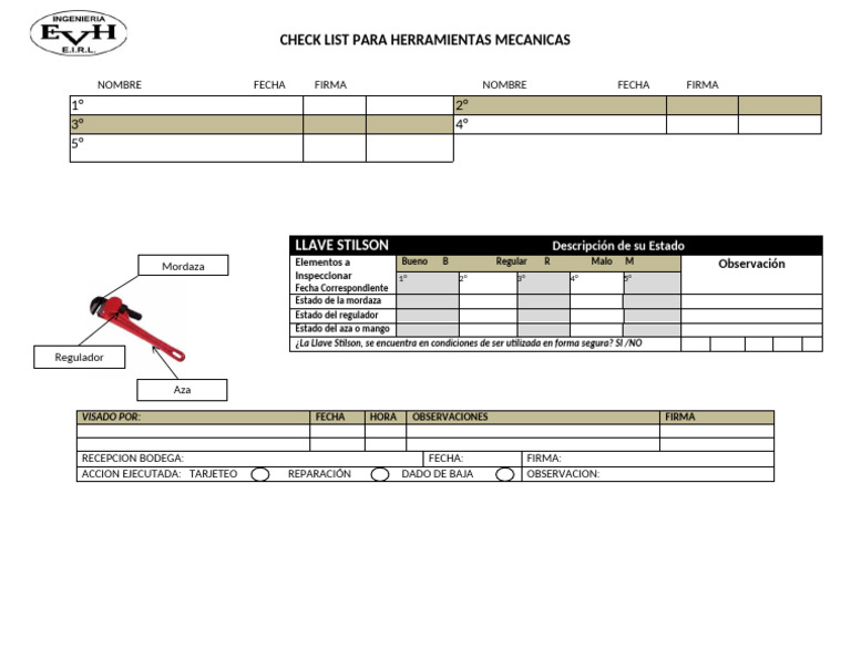 CHECK LIST Llave Stilson | PDF