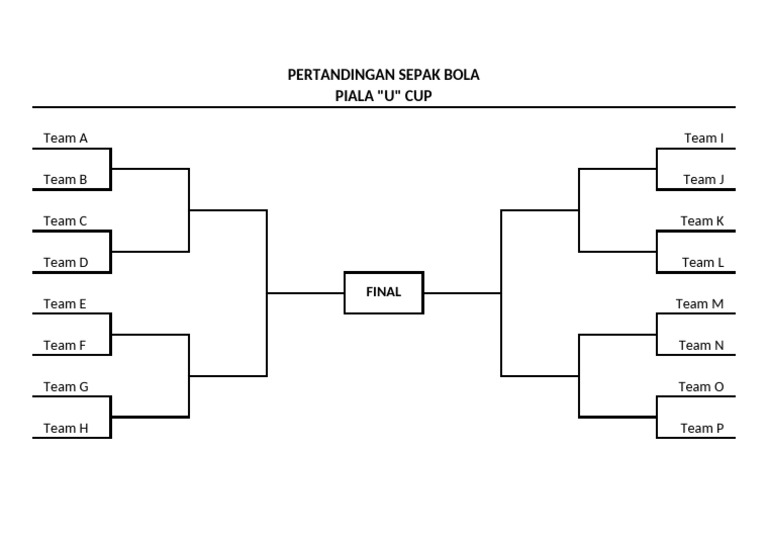 Bagan Pertandingan | PDF