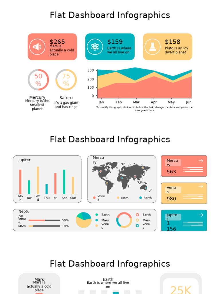 Flat Dashboard Infographics | PDF | Planets | Planets In Astrology