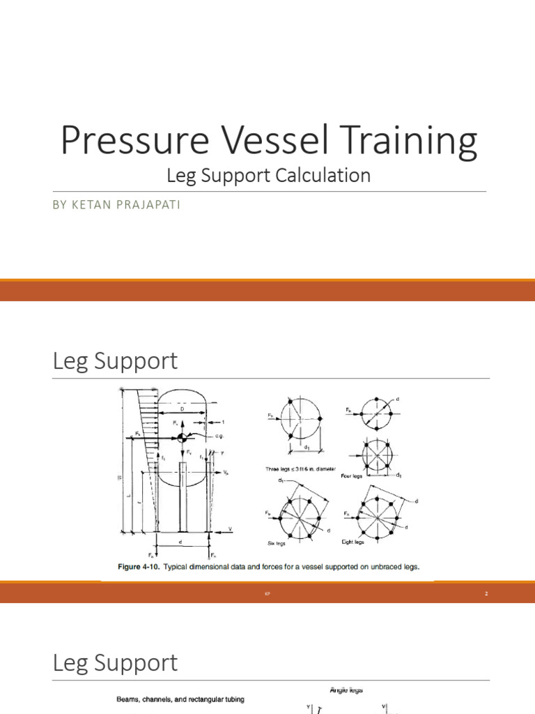 PV - Leg Support | PDF