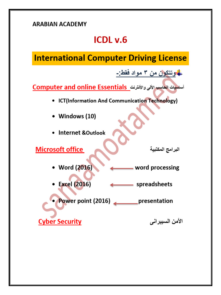 ICDL Sanaa ICT Part 1 | PDF