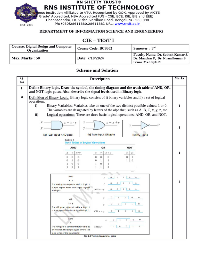 Ise - b2022 - Ia1 - Ddco Bcs302 3rd Sem Scheme N Solution Ia1 | PDF | Logic Gate | Boolean Algebra