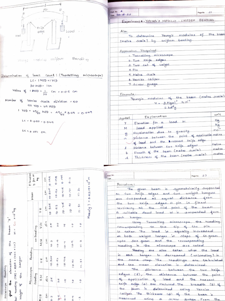 Expt 4-Youngs Modulus Uniform Bending | PDF | Structural Analysis ...