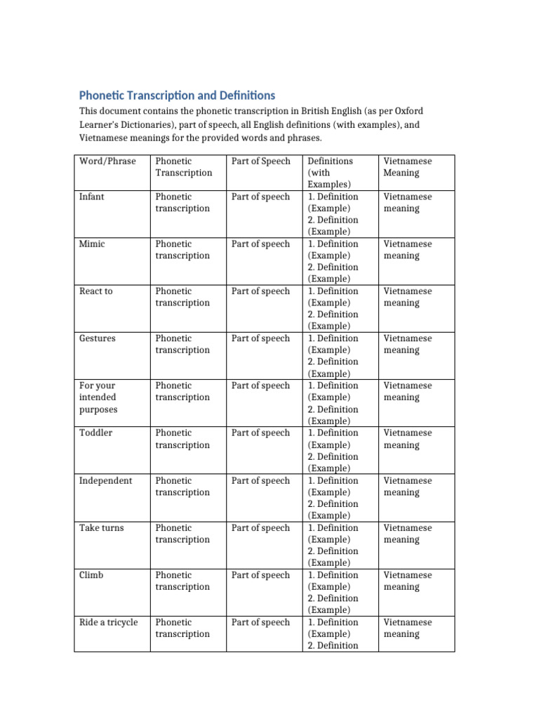 Phonetic Transcription and Definitions | PDF | Phonetics | Linguistics
