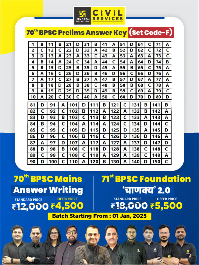 70th BPSC Prelims Answer Key | PDF