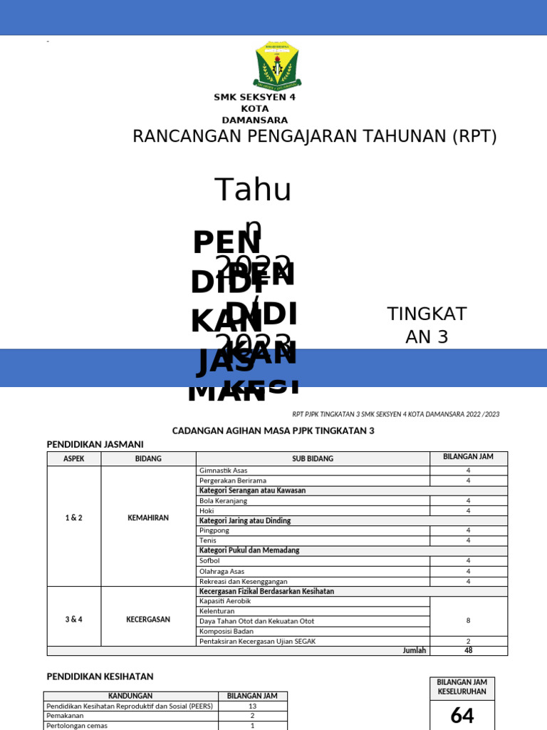 3.0 RPT PJPK T3 2022,23 KD4 Jeff T | PDF