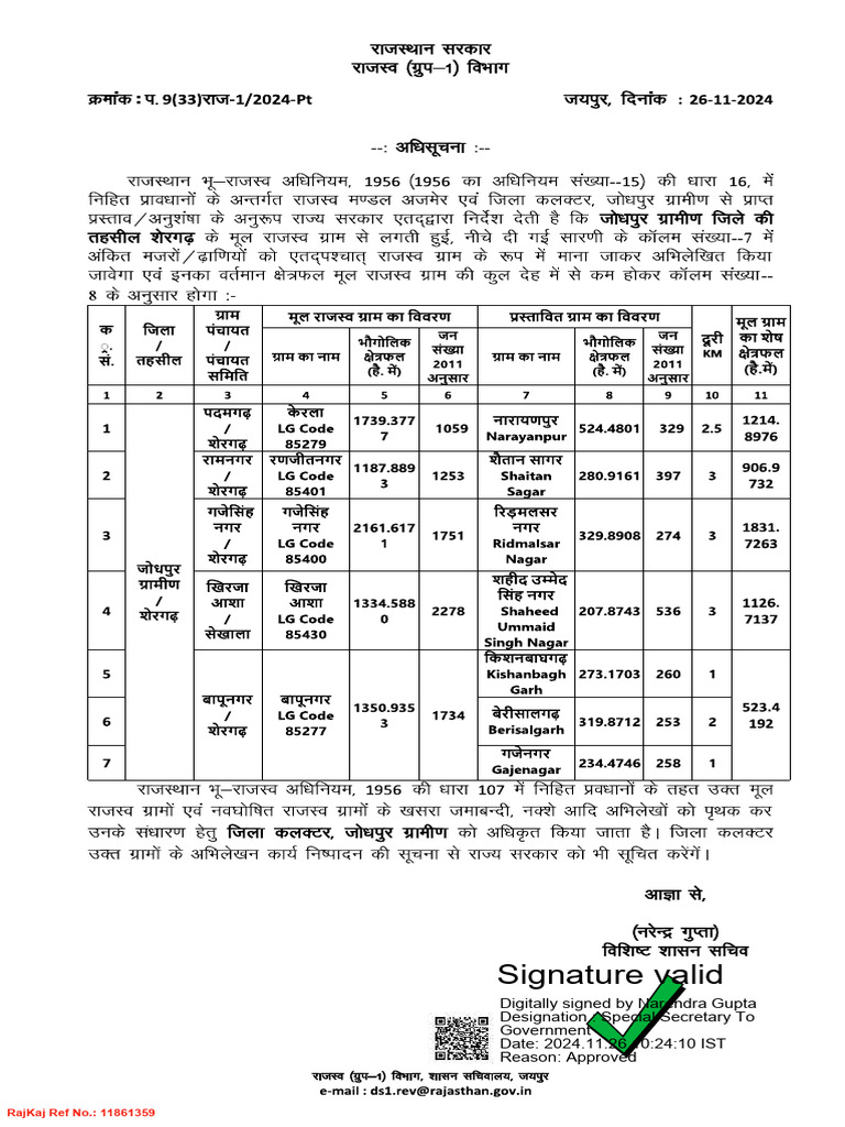 Jodhpur Rural 7 NRV 26-11-24 | PDF