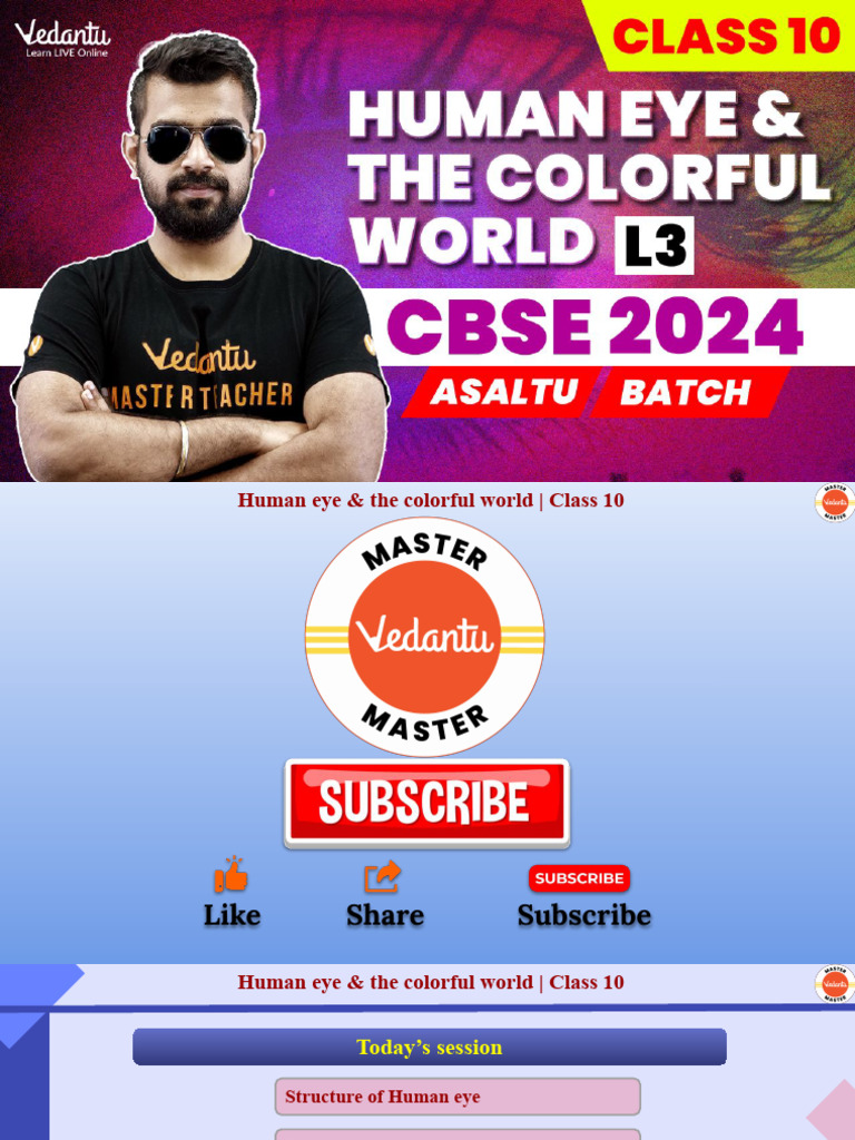 Human eye & colorful world Part 3- Dispersion & Total Internal ...