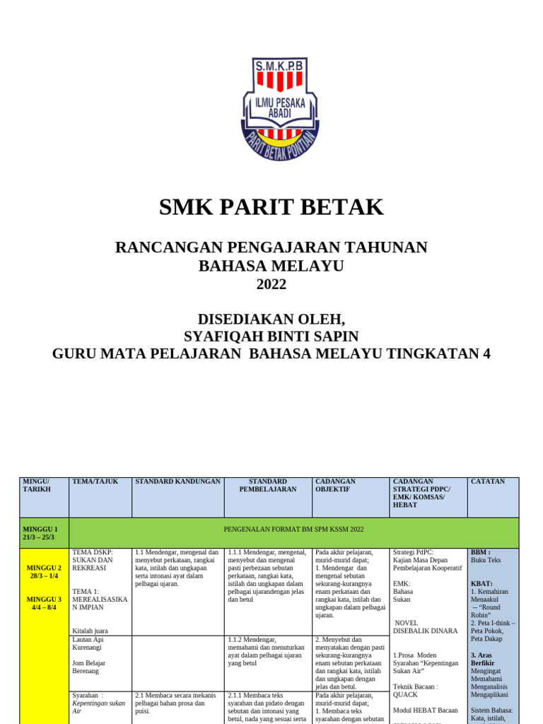 RANCANGAN PENGAJARAN TAHUNAN TINGKATAN 4 2022 AutoRecovered | PDF