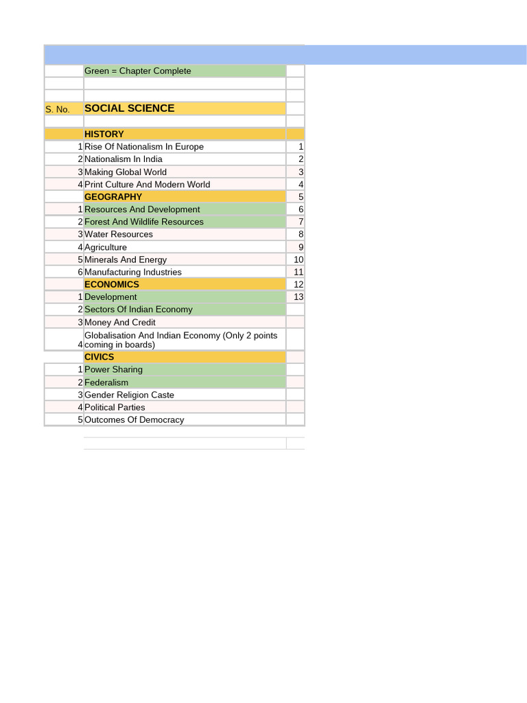 Progress Tracker Pdf