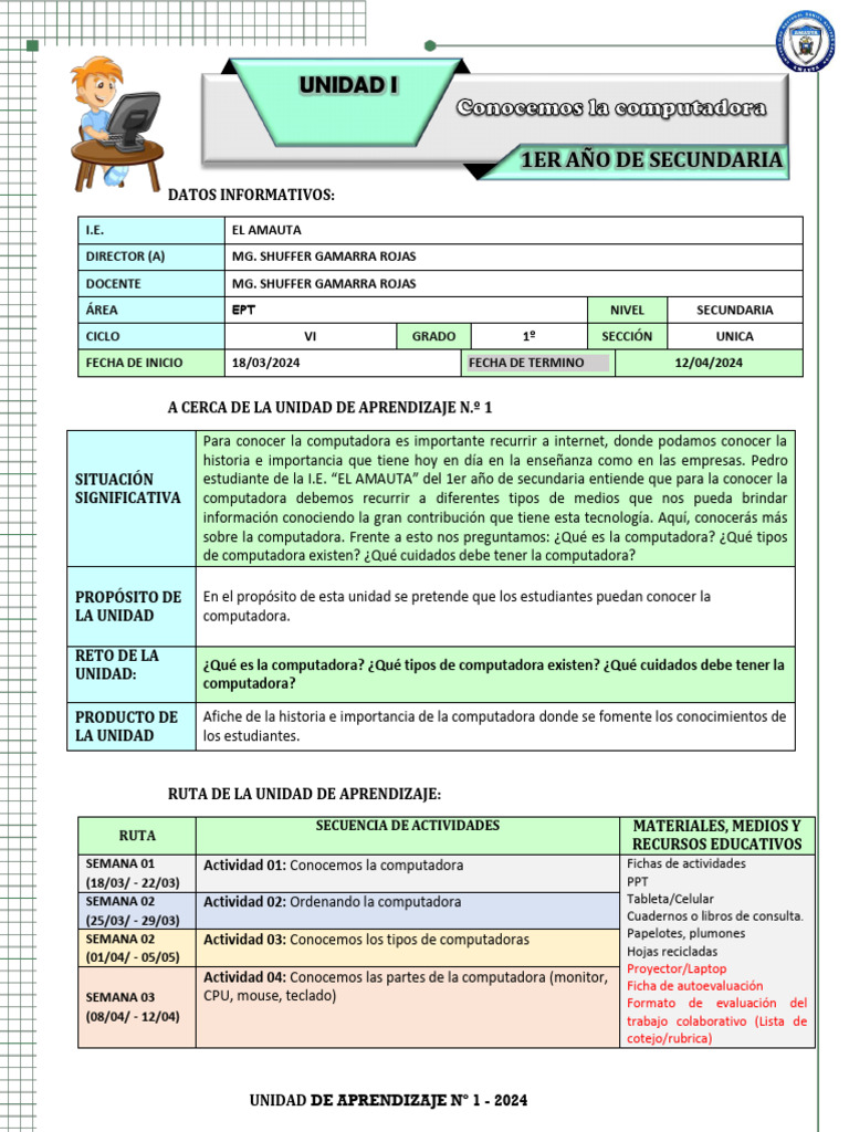 1º Unidad I Ept - 2024 | PDF | Aprendizaje | Enseñando