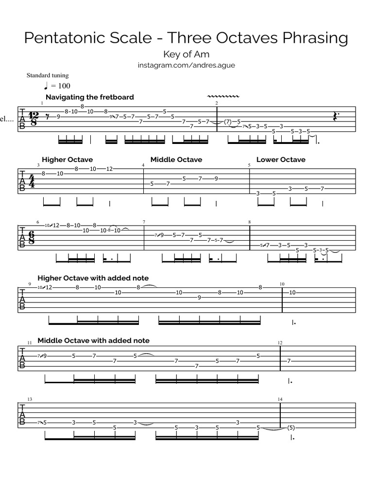 Pentatonic Scale - Three Octaves Phrasing | PDF | Scale (Music) | Pitch (Music)