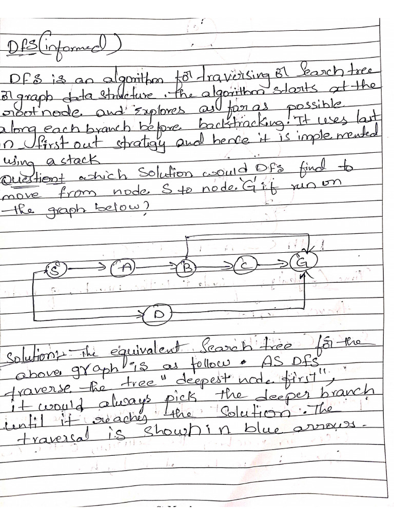 Dfs in Informed | PDF