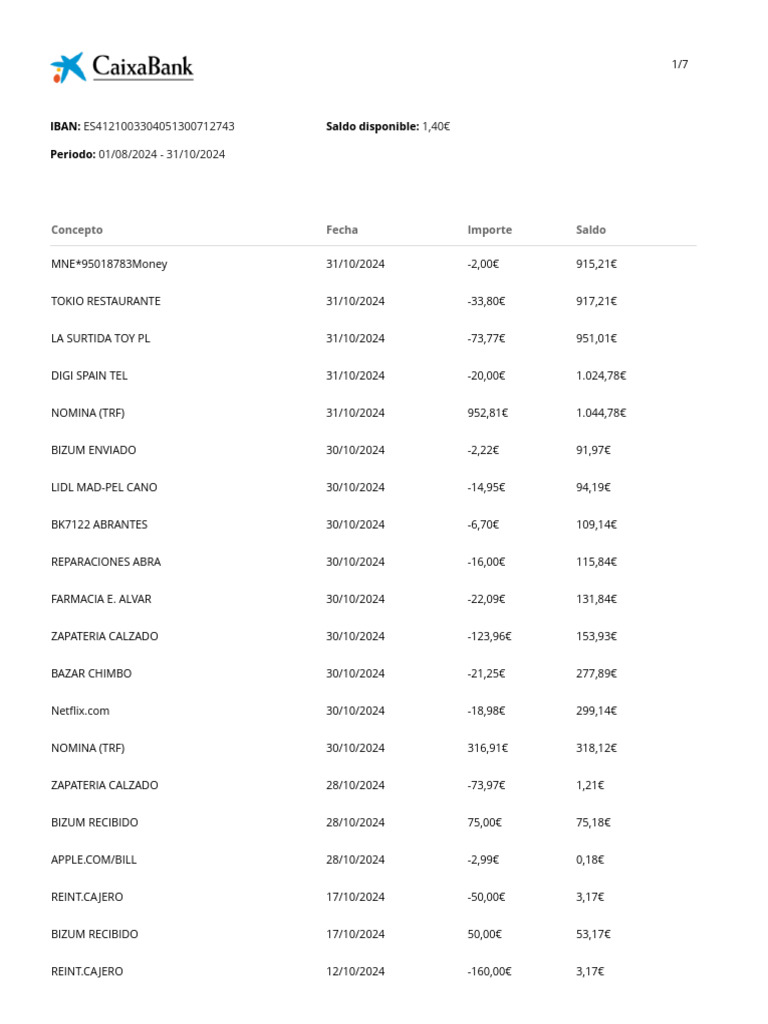 Extractdocument 20241128 | PDF