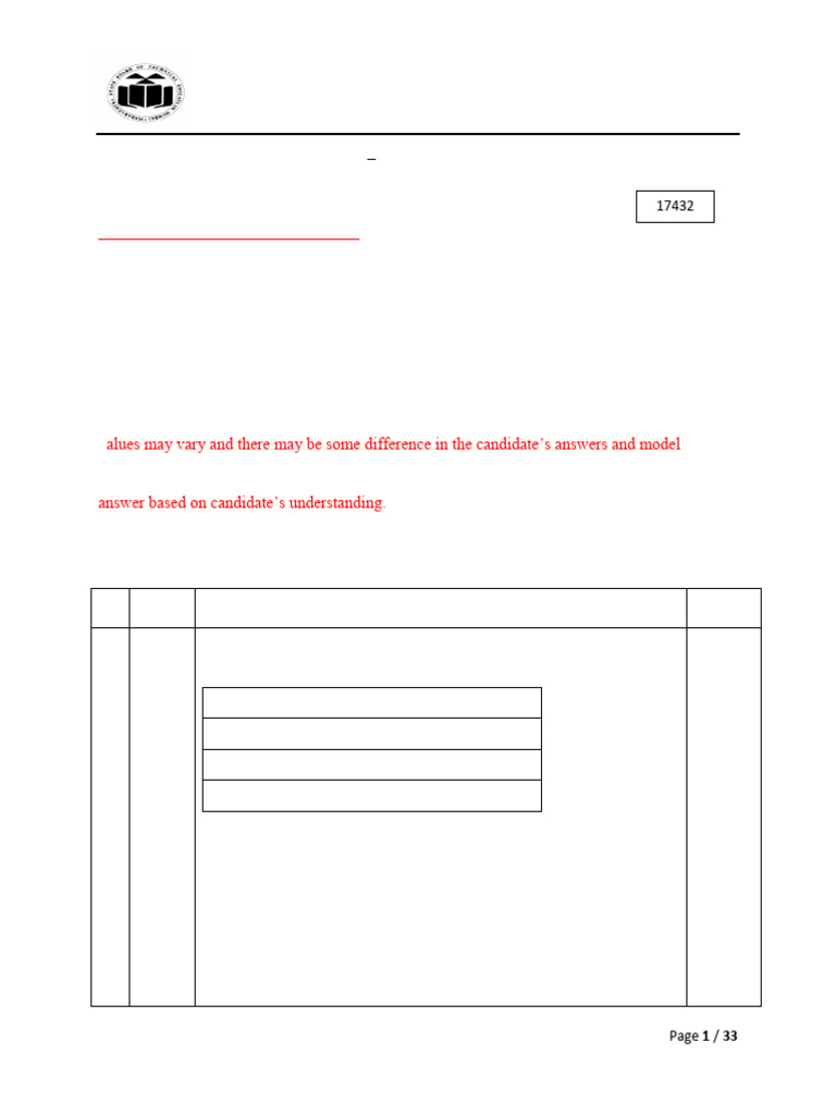 2018 Winter Model Answer Paper | PDF | Pointer (Computer Programming) | Parameter (Computer ...
