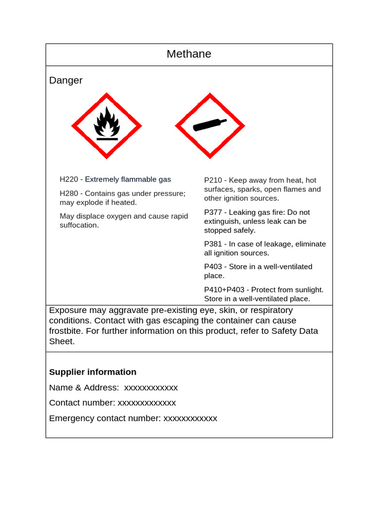 Methane - GHS Card Assgn | PDF