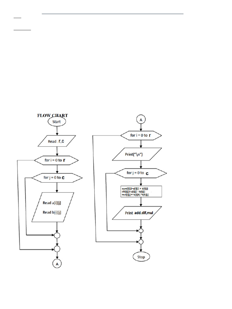 1.C-add,sum,mul | PDF