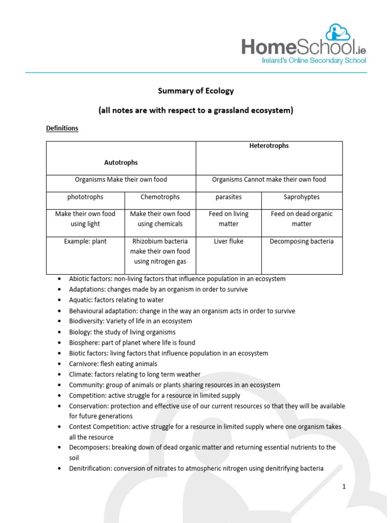 Biology Week 16 Ecology | PDF | Food Web | Ecosystem