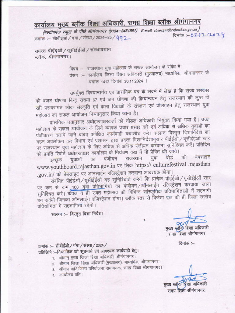 Yuva Mahotsav PDF | PDF