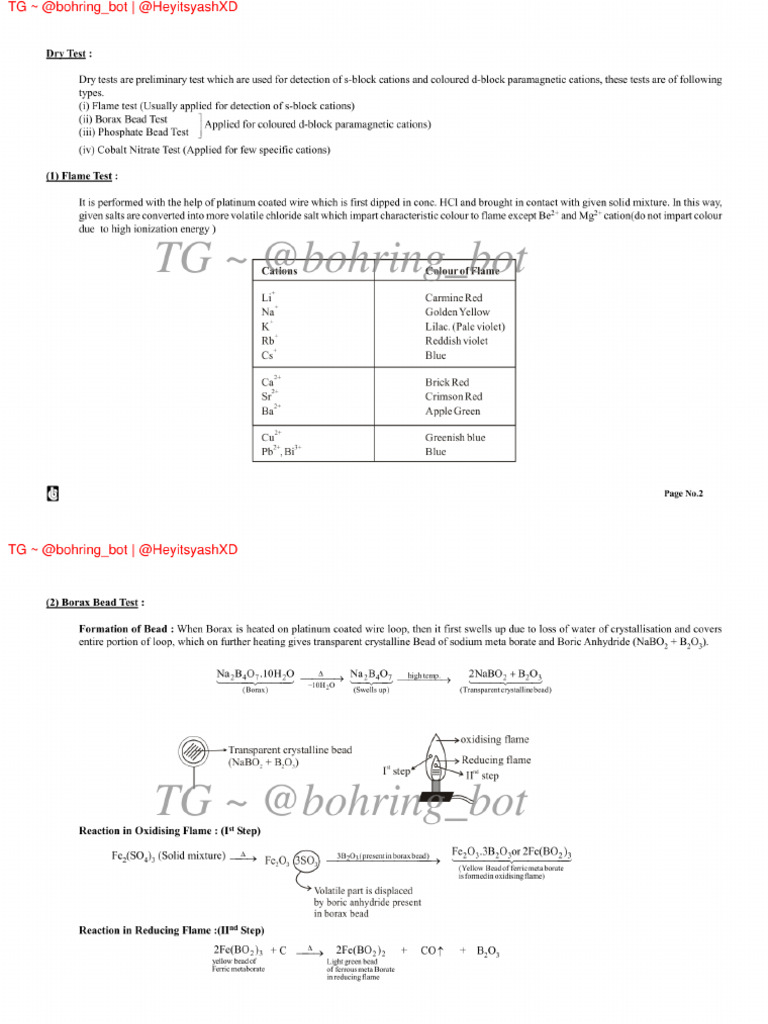 Most Important Notes On Salt Analysis | PDF