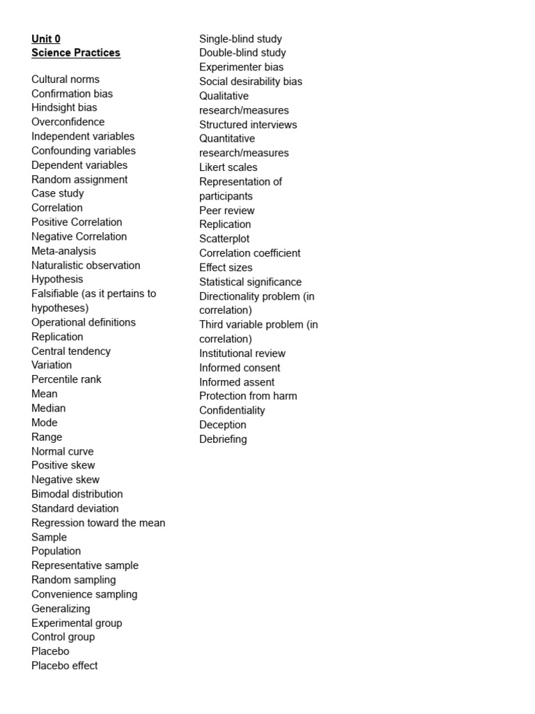 2024 CED Terms by Unit | PDF | Mental Disorder | Memory