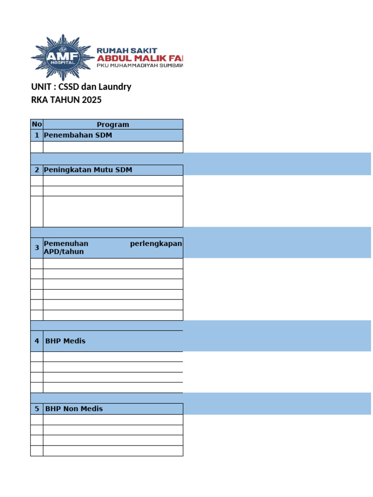 RKA CSSD Dan LAUNDRY 2025 | PDF