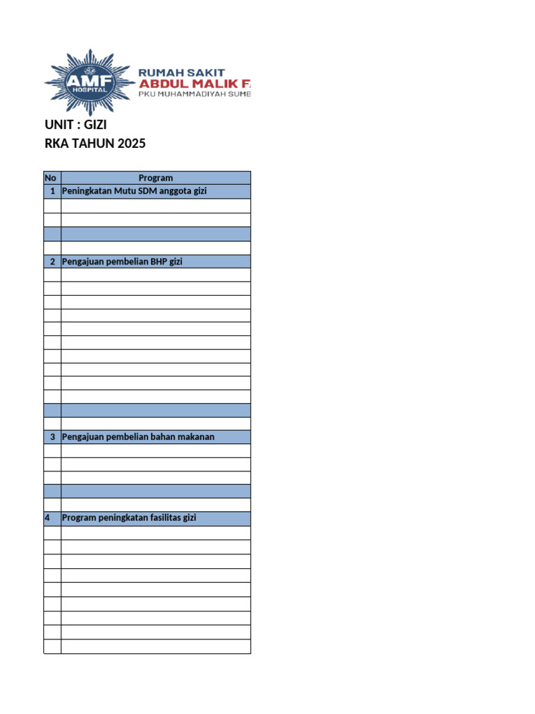 RKA Gizi 2025: Peningkatan SDM dan Fasilitas | PDF
