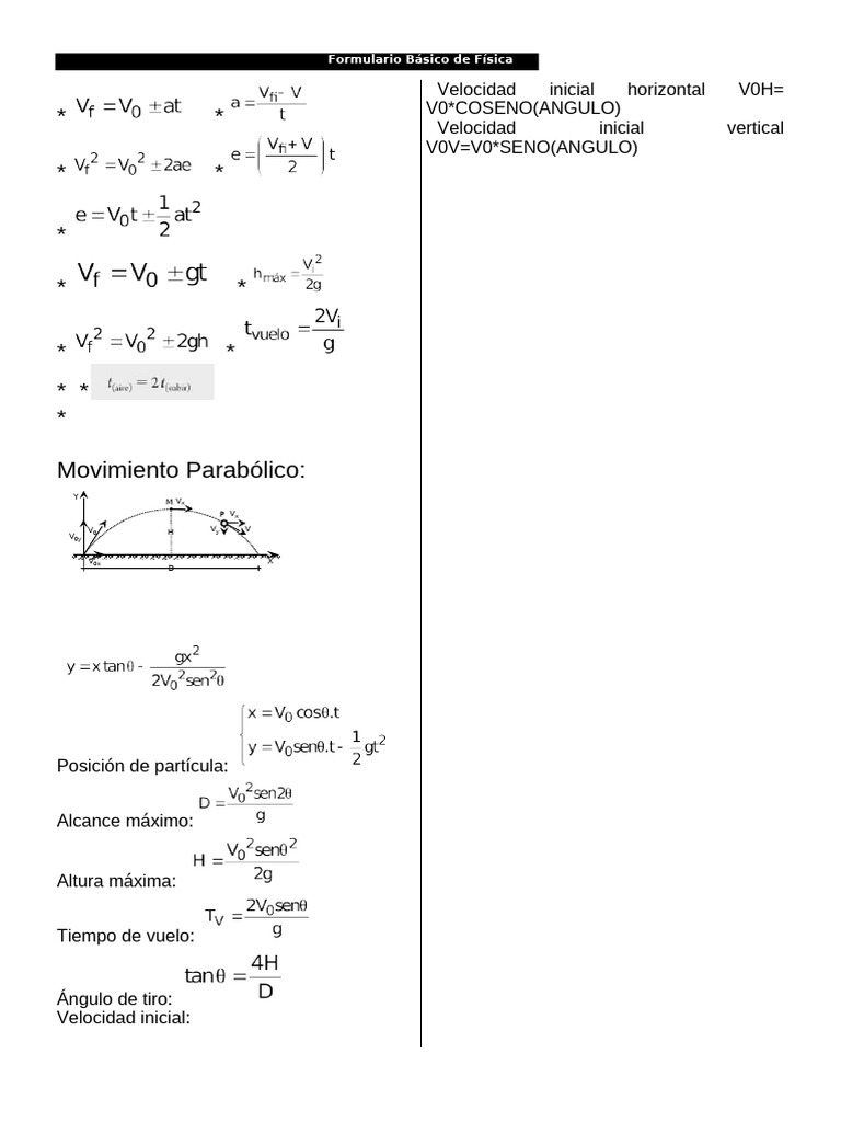 Formulas de Cinematica | PDF