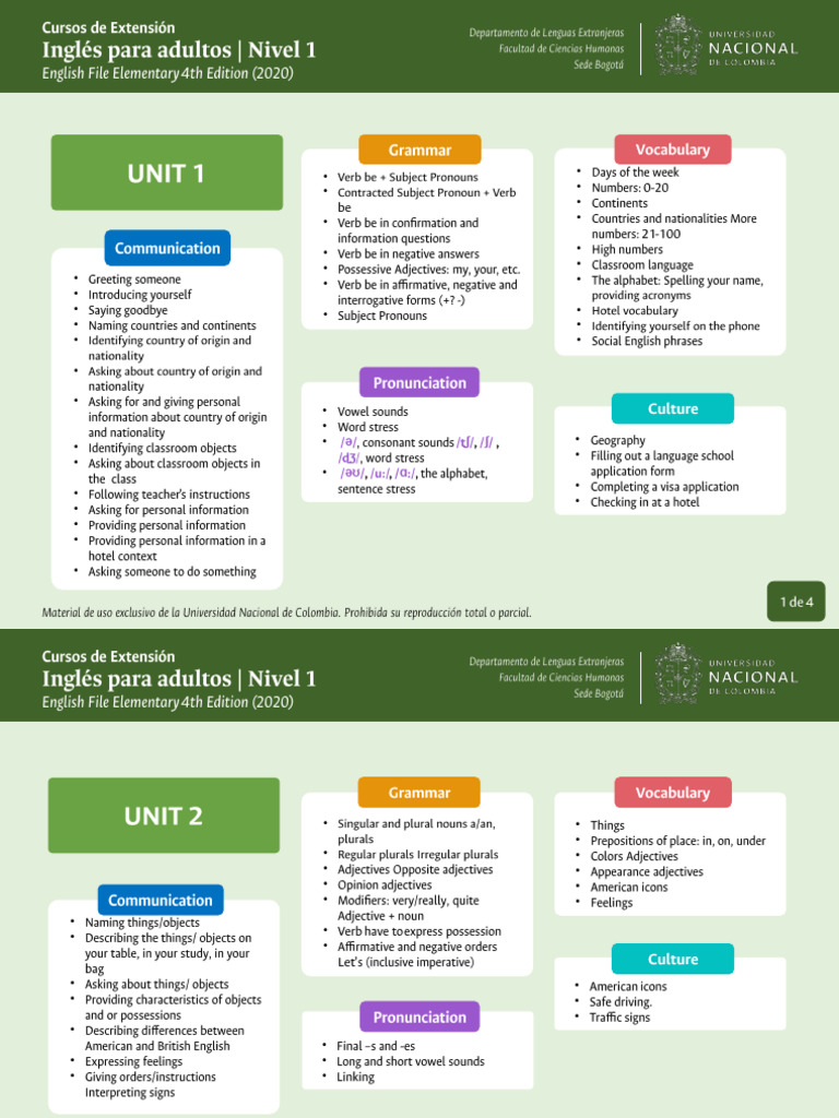 Programa de Ingles para Adultos - Nivel 1 | PDF