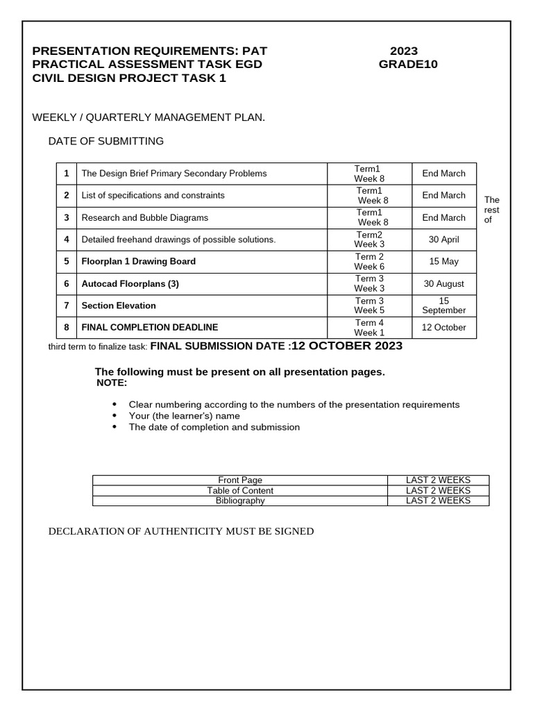 10 Egd Management Plan 2023 | PDF