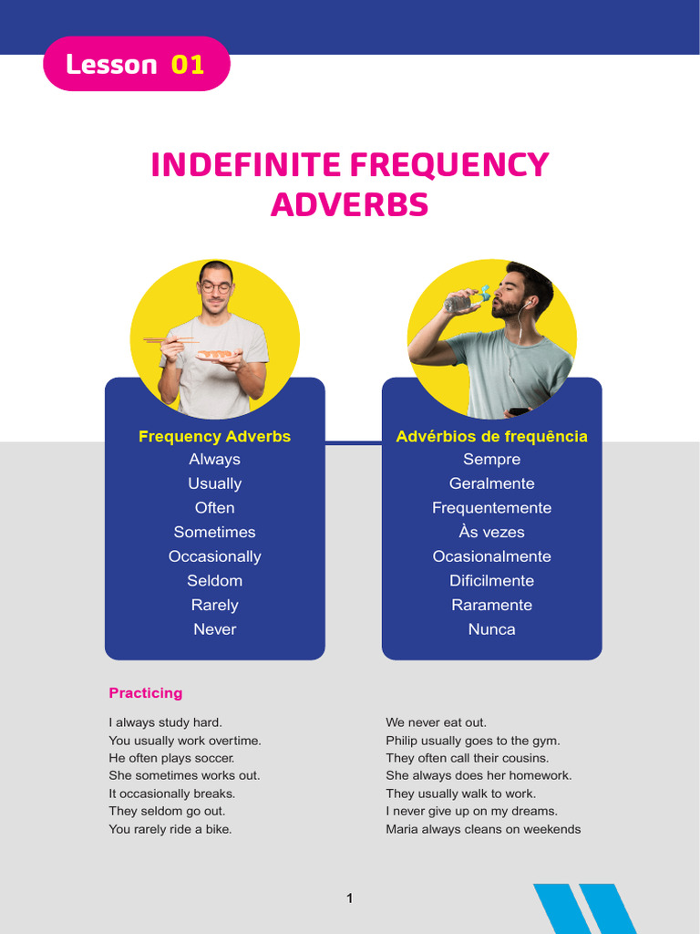 English Conversation - Intermediate (Pages Excerpted From The Book For The Video Simulation ...