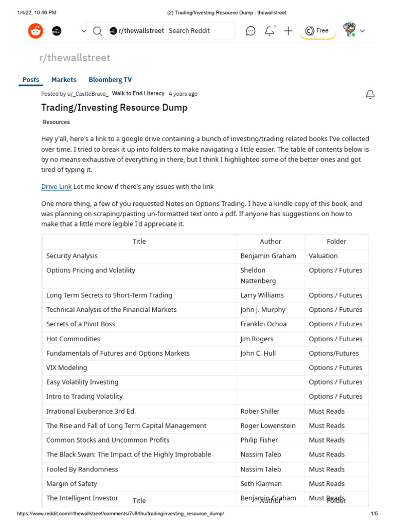 Trading - Investing Resource Dump - Thewallstreet | PDF | Option (Finance) | Futures Contract
