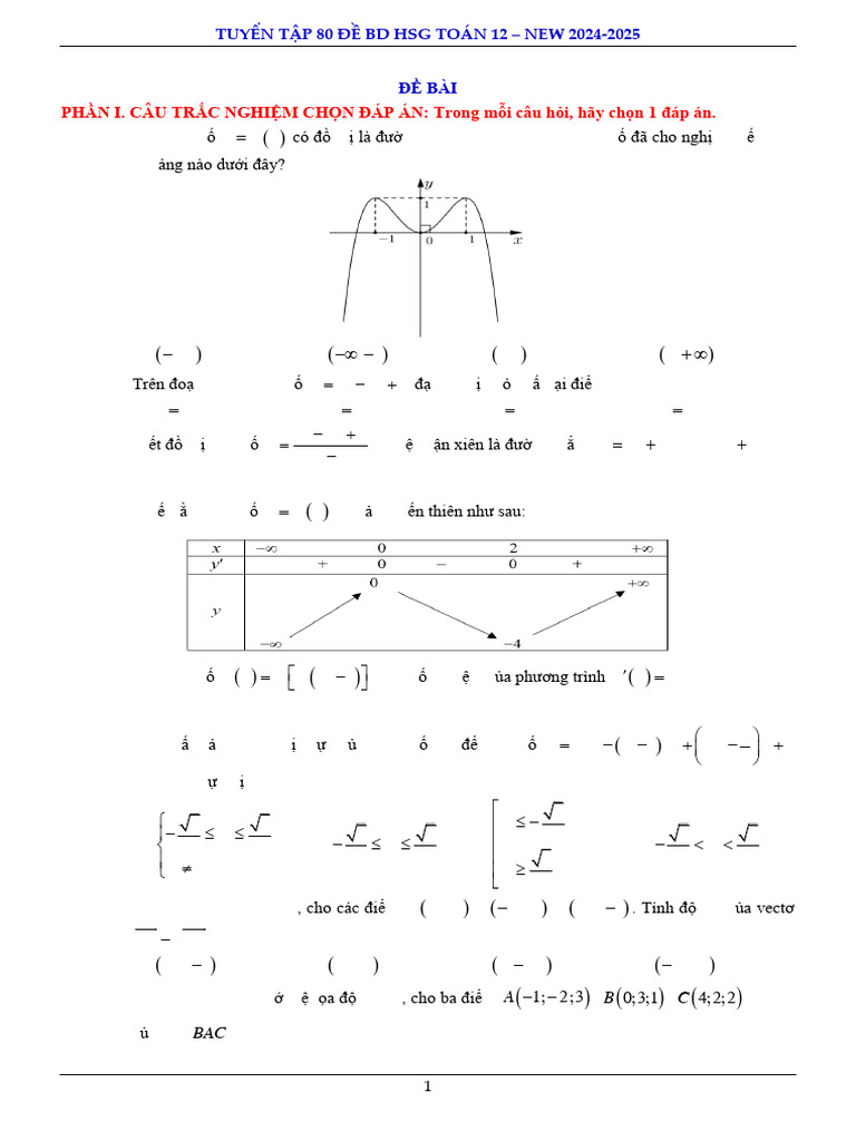 _de Hsg Toan 12-Ctm 2025 | PDF