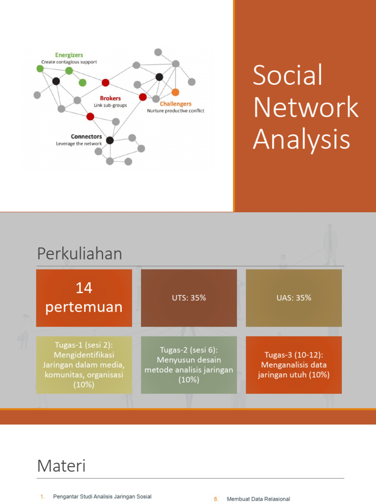 Sesi 1 - Perkembangan Studi Jaringan (2023) | PDF