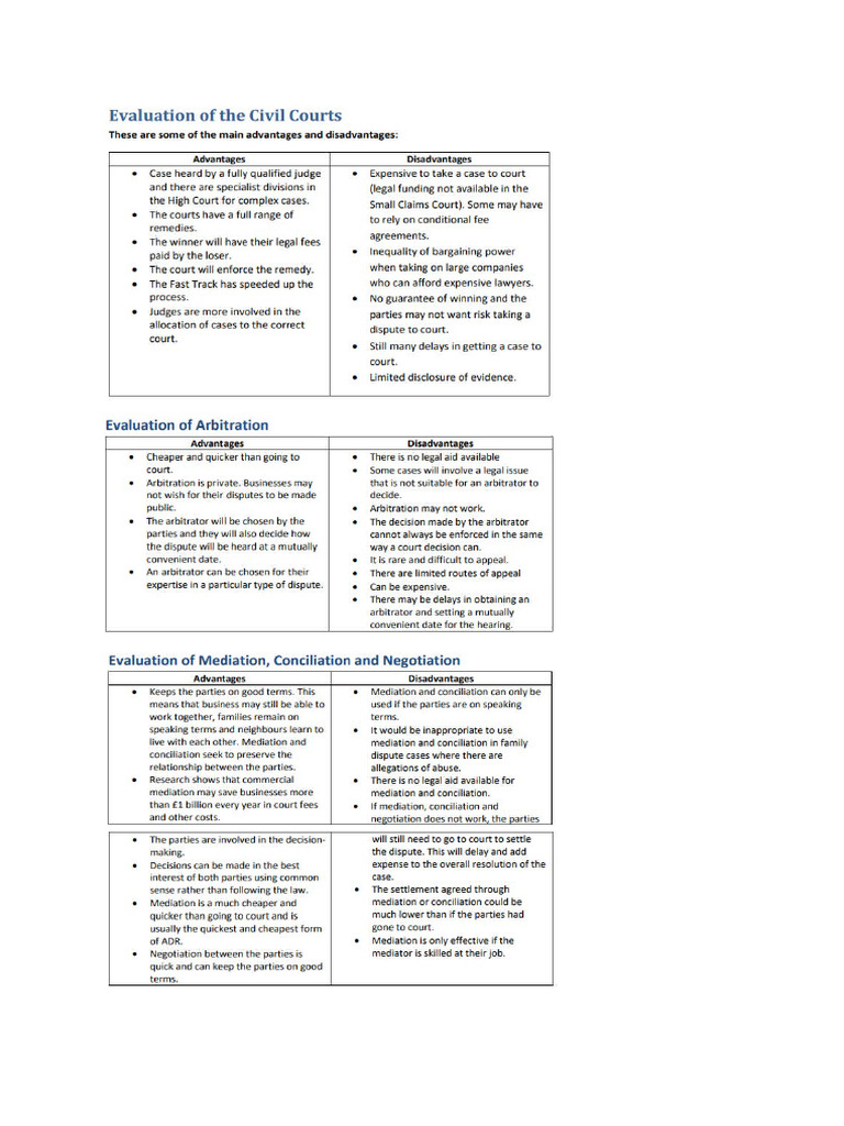 Alevel Law Evaluation of Civil Corts and ADR | PDF