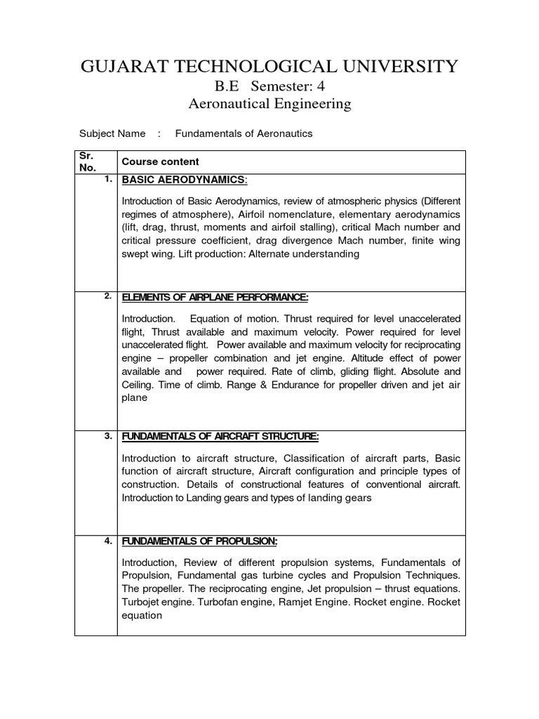 Fundamentals of Aeronautics Course Guide | PDF