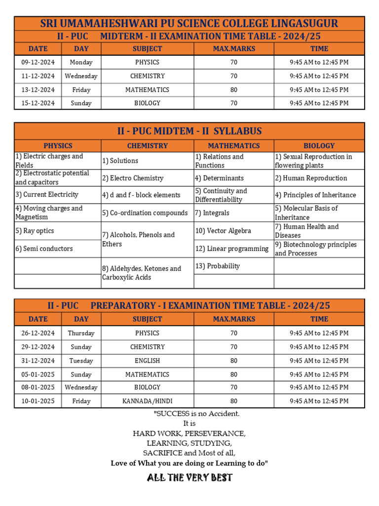 Ii Pu Midterm - Ii and Preparatory Exam-1 Time Table 2024-25 New | PDF ...